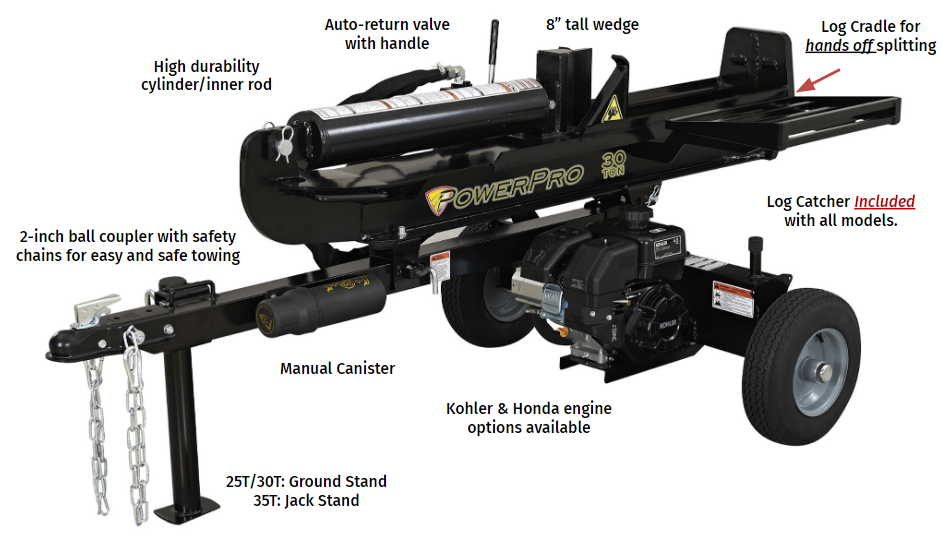 Log Splitters Distributor - Smiths South-Central Sales